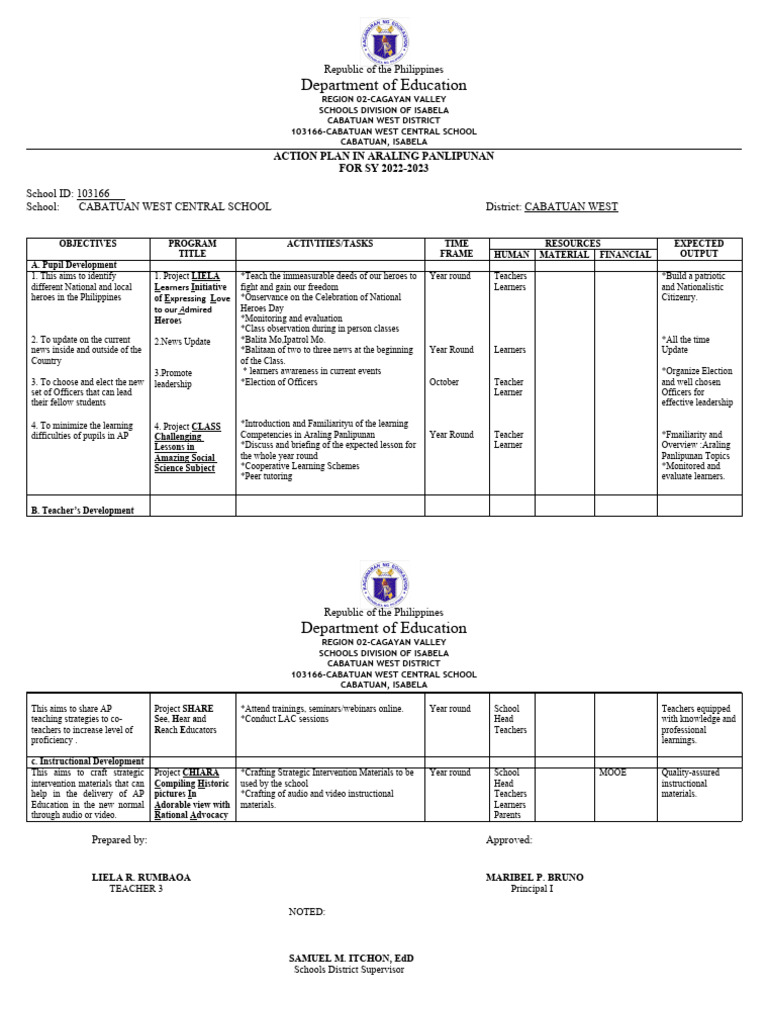 Action Plan Araling Panlipunan New Normal 2022 2023 | PDF | Learning | Teachers