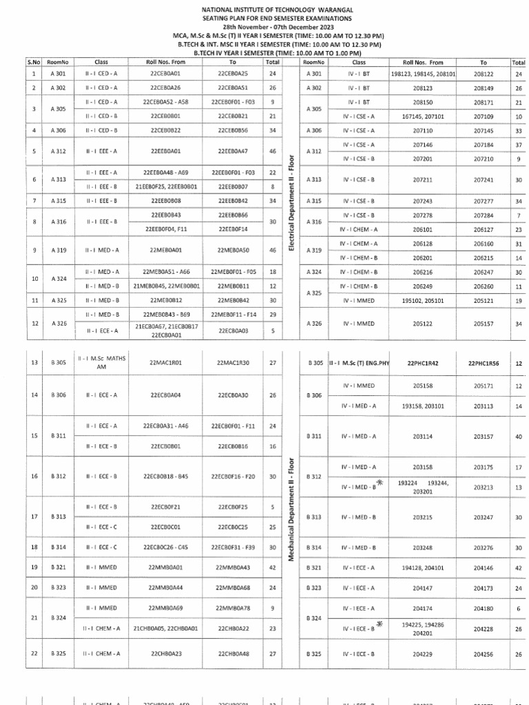 Single Seating Plan Nov-Dec 2023 | PDF