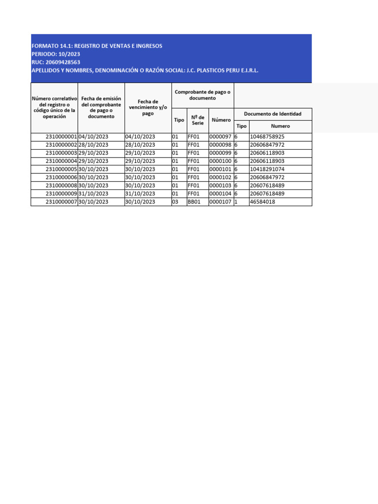 Ventas JC Plastic Octubre 2023 | PDF