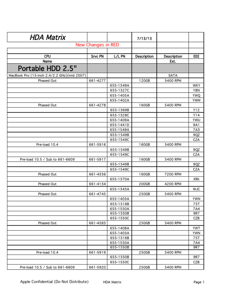 HDA Matrix 2013-07-13 | PDF | Computer Hardware | Portable Computers