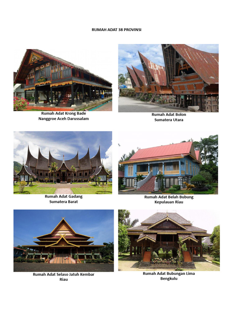Rumah Adat 38 Provinsi di Indonesia | PDF