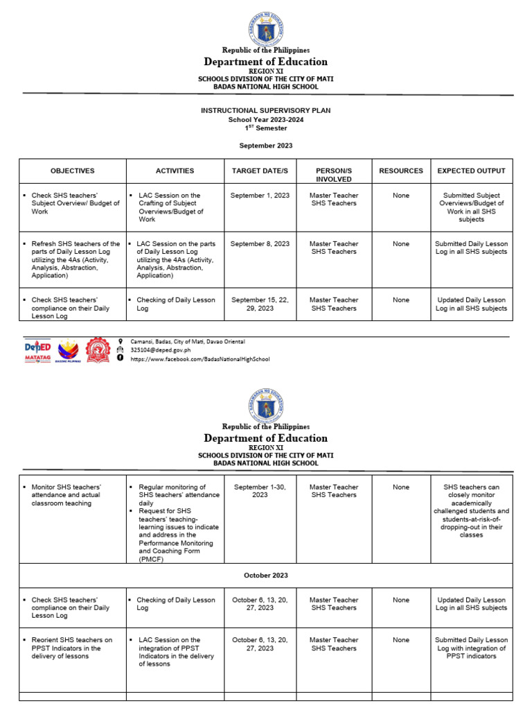 Instructional Supervisory Plan - 1ST Quarter | PDF | Pedagogy | Cognition