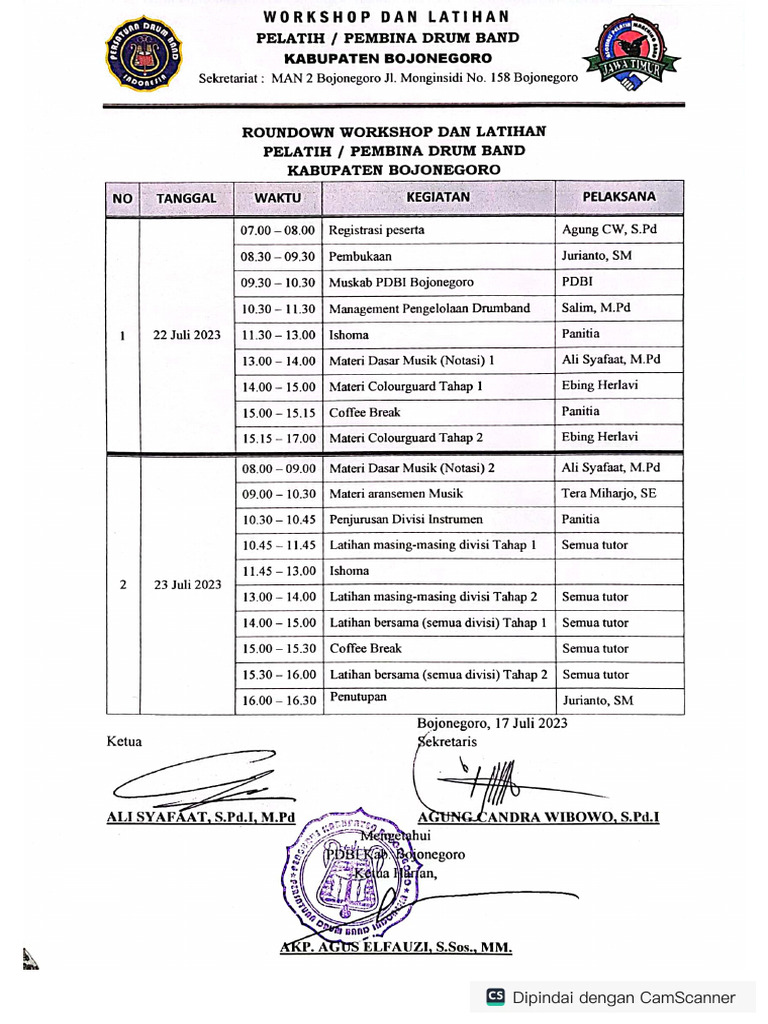 Revisi Roundown | PDF