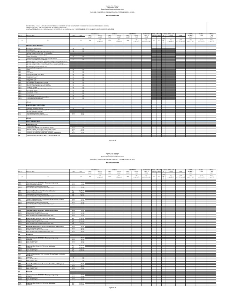 BGHMC Trauma Center Completion Bid | PDF | Concrete | Basement