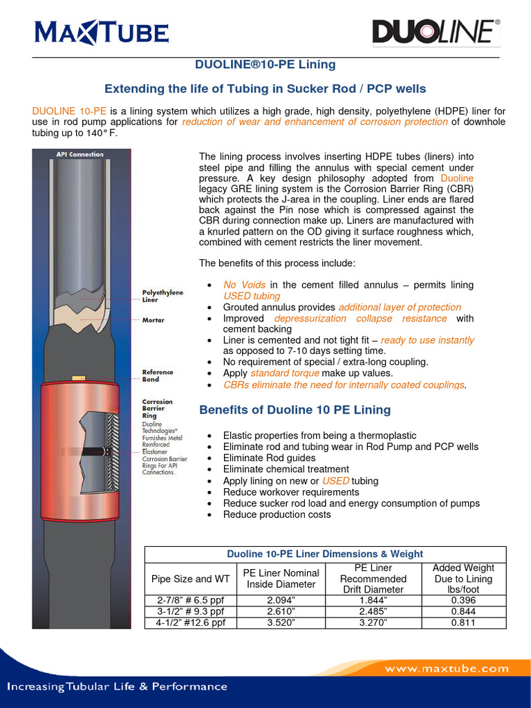 Duoline 10 | PDF | Pipe (Fluid Conveyance) | Building Engineering