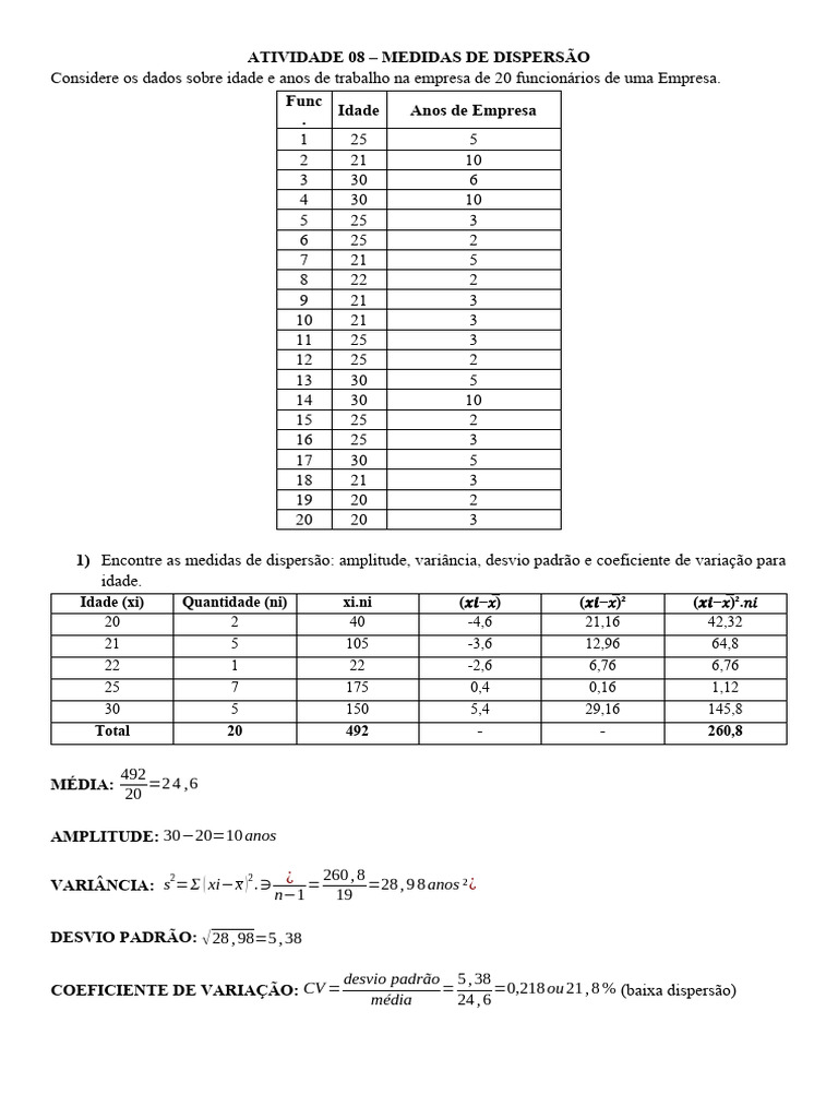 Atividade 08 - Medidas de Dispersao | PDF | Dispersão estatística ...