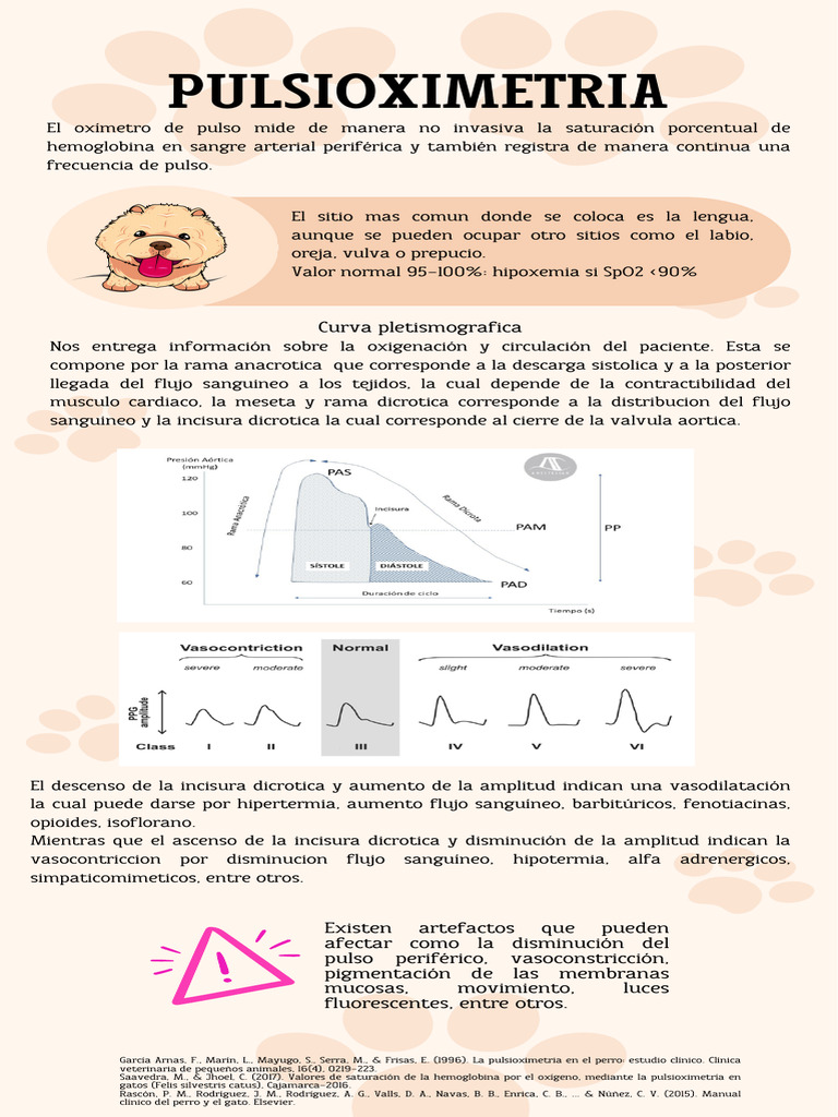 Pulsioximetria | PDF | Fisiología | Medicina de Cuidados Intensivos