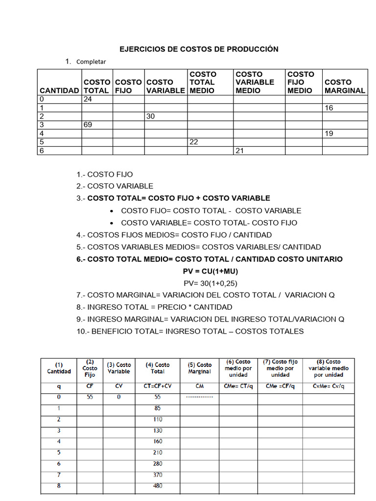 Ejercicios de Costos de Producción 1 | PDF