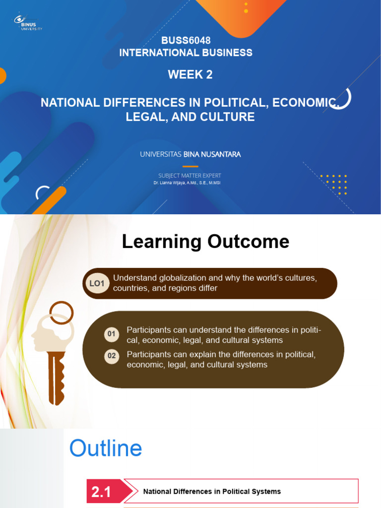 Week 2 - National Differences in Political, Economic, Legal, and ...