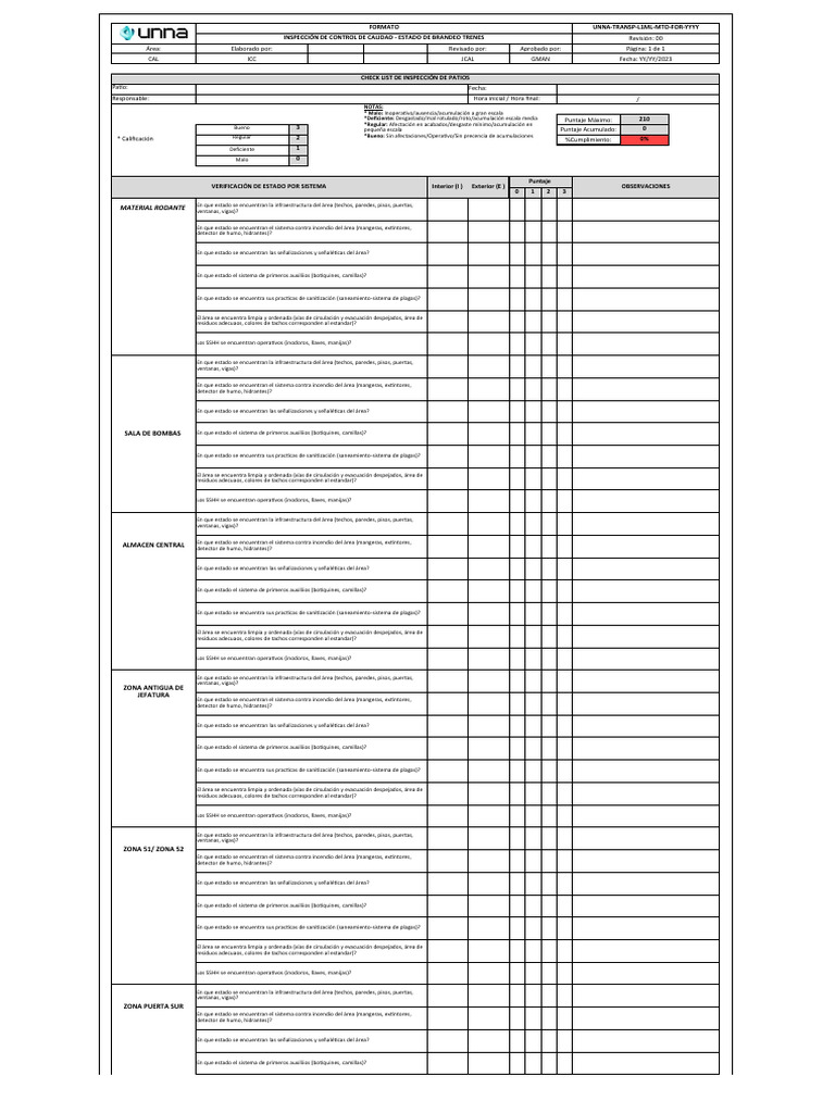 Check List de Inspección de Patios | PDF