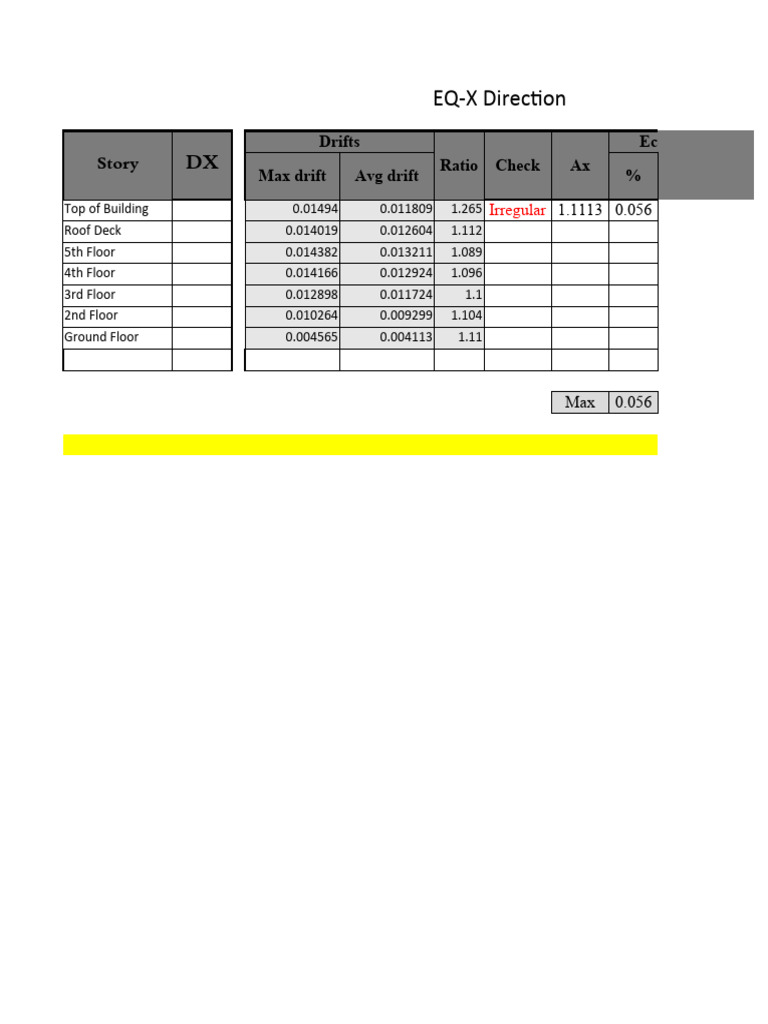 Torsion Irregularity Check | PDF