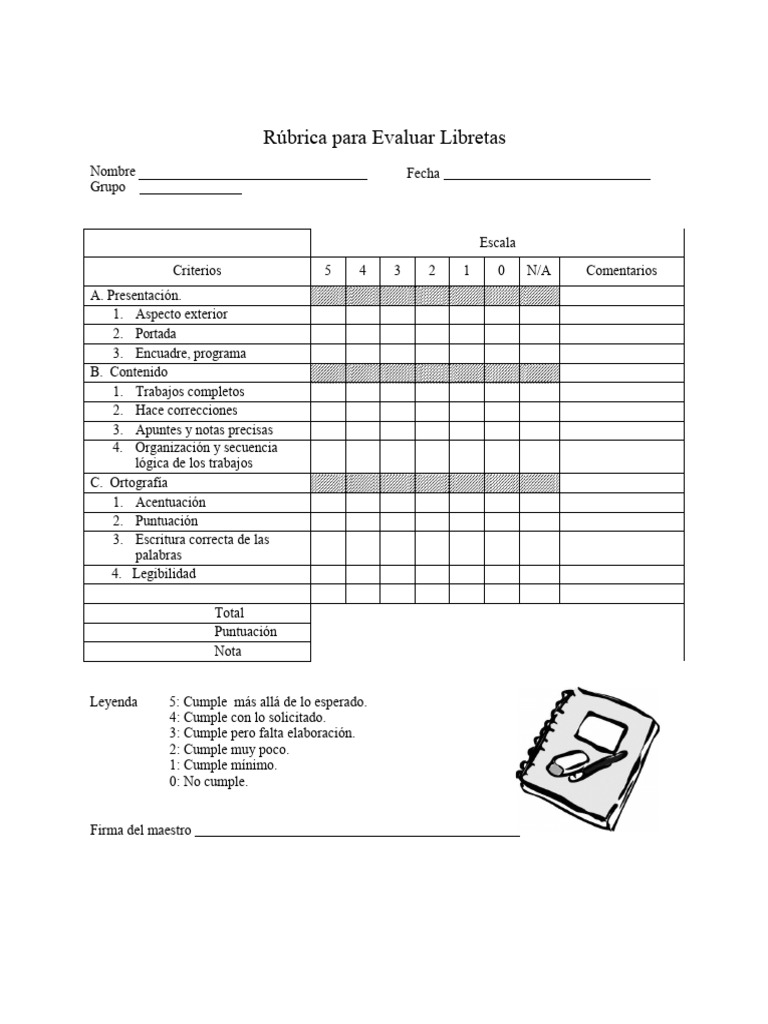 Rúbrica para Evaluar Libretas | PDF