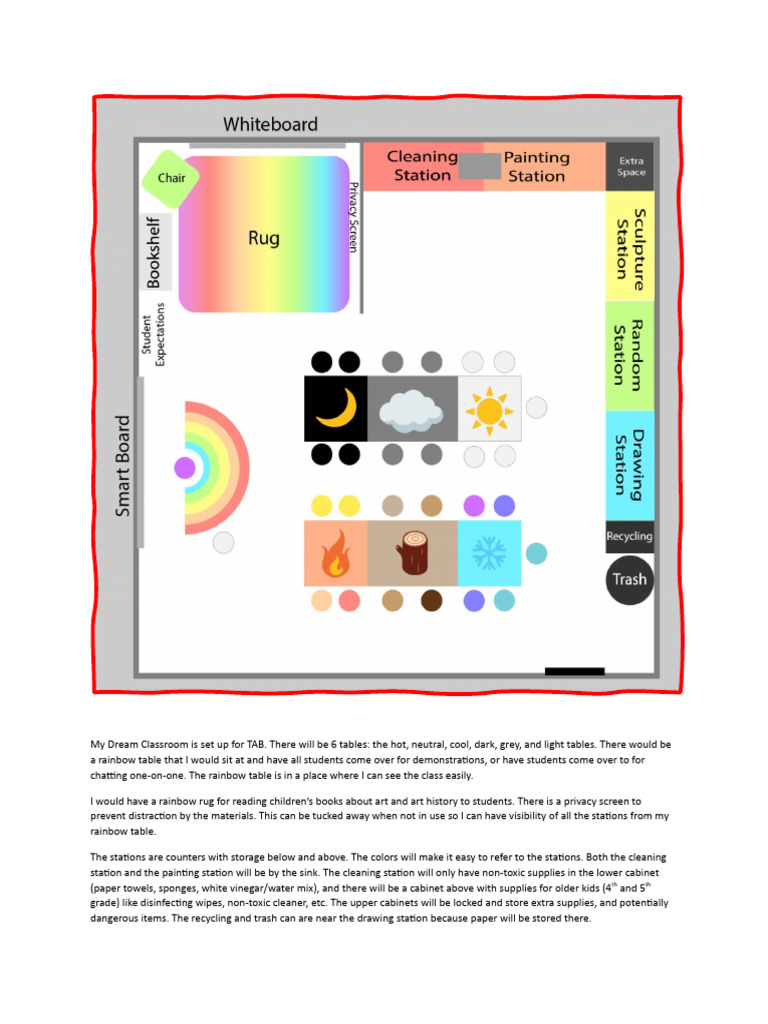 Tab Classroom Layout | PDF | Paintings | Drawing