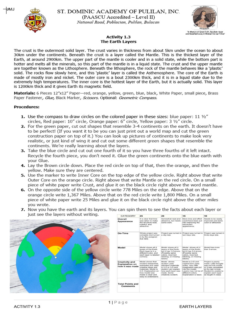 Activity1.3 Layers of The Earth | PDF | Earth | Planets Of The Solar System