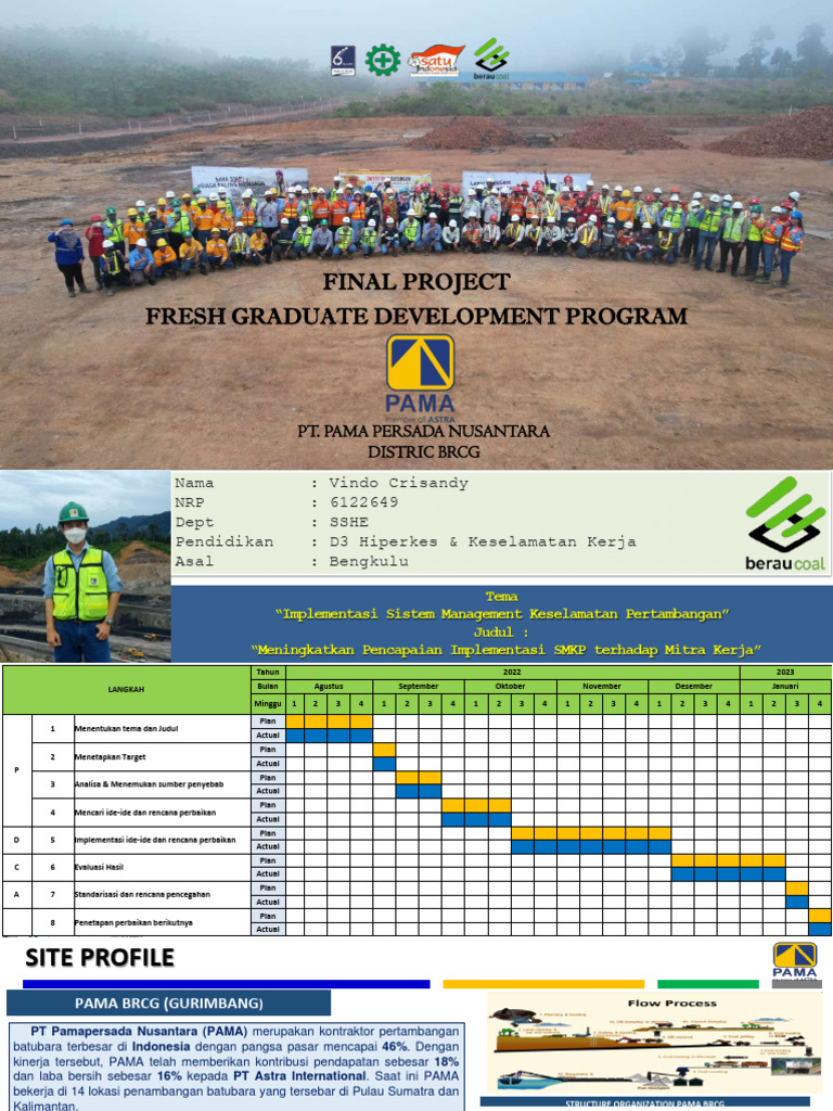 Final Project Vindo (SMKP) R4 | PDF