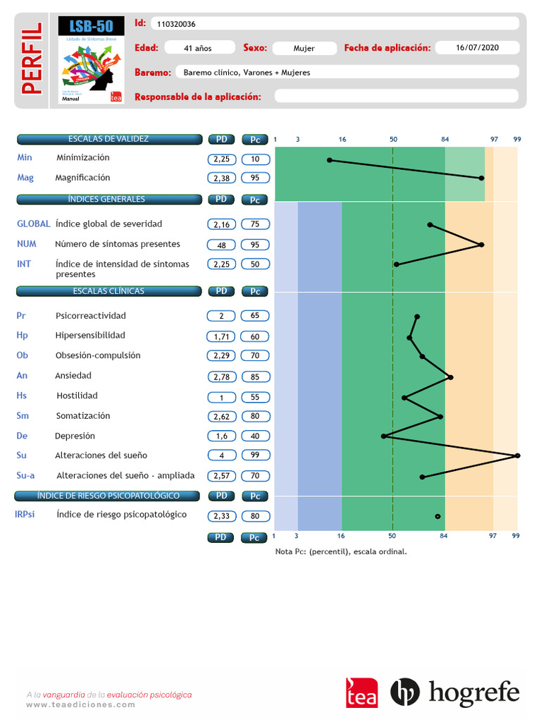Perfil - LSB50 - PRÁCTICA 3 | PDF