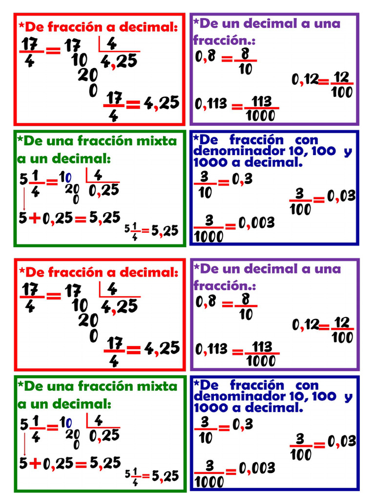 CONVERSIONES DE FRACCIONES PARA NIÑOS | PDF