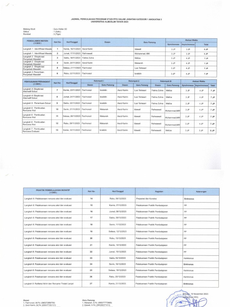 Jadwal Siklus 1 PGSD Rombel 3 | PDF
