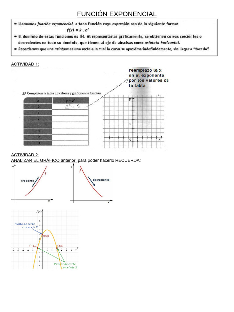 Matemática - Función Exponencial | PDF