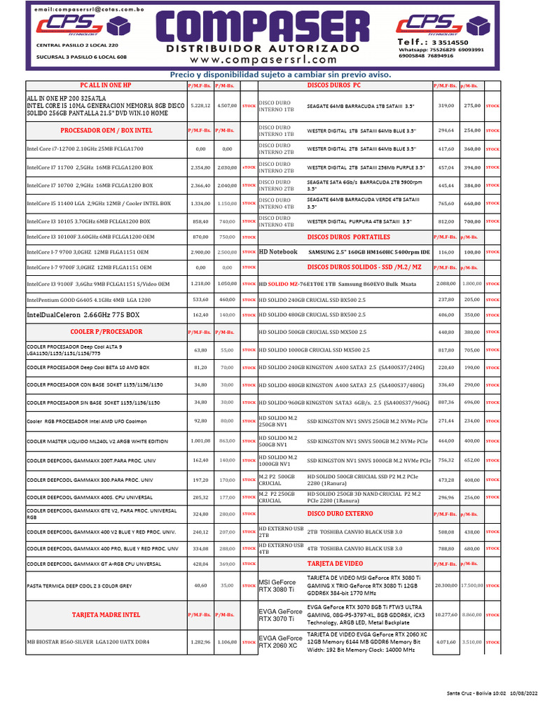 List A de Precios Articulo S | Download Free PDF | Wi Fi | Ieee 802.11