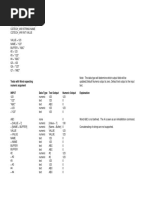 Programing Manual Mazatrol | PDF