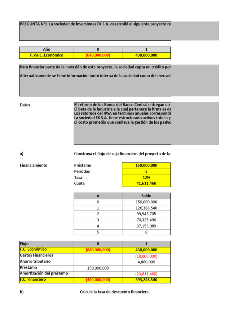 Evaluación Proyectos TAI EJ 05 Alumno | Descargar gratis PDF | Flujo de efectivo | Sector privado