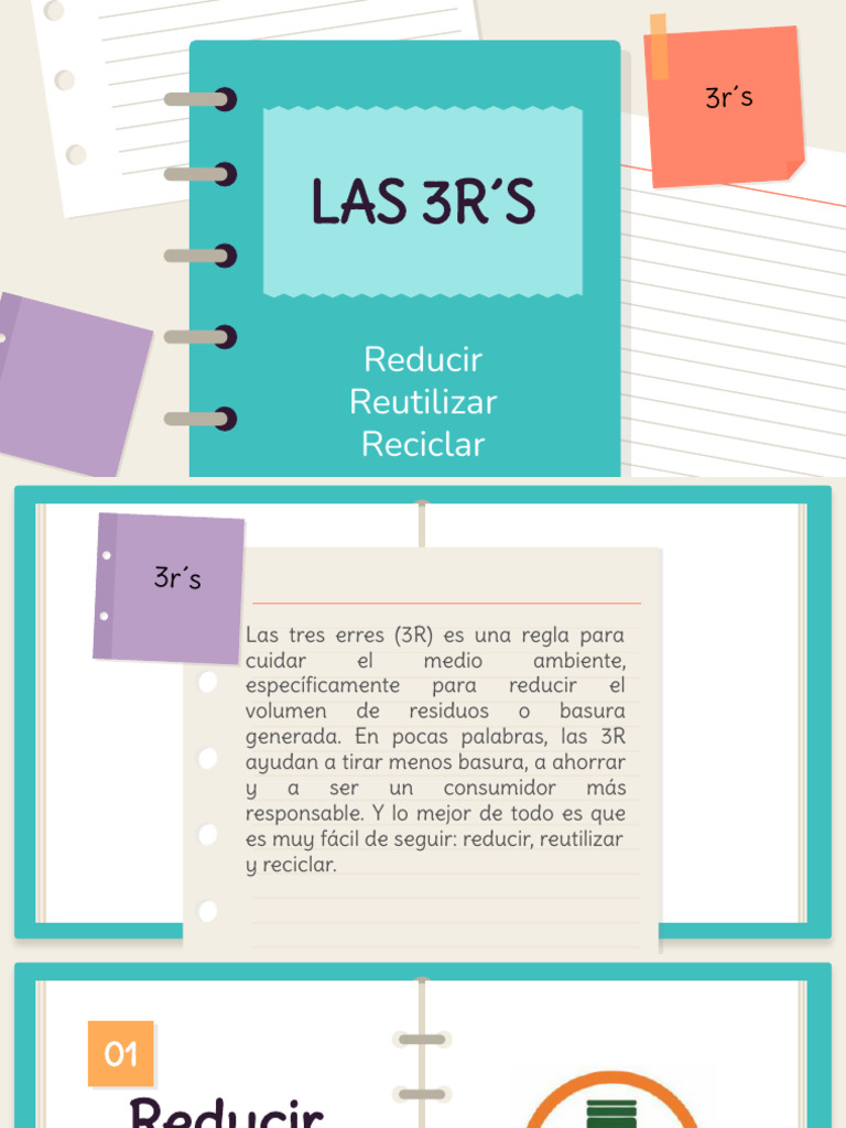 Las 3R: Reducir, Reutilizar, Reciclar | PDF | Residuos | Reciclaje