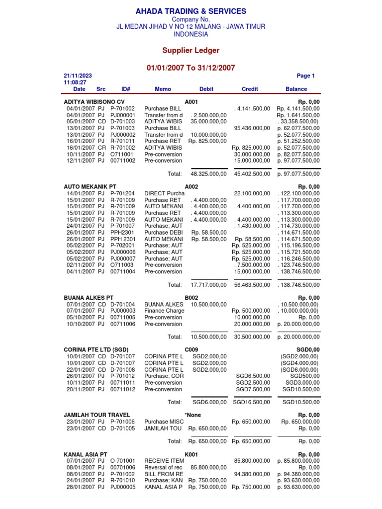 Supplier Ledger | PDF | Accounting | Financial Services