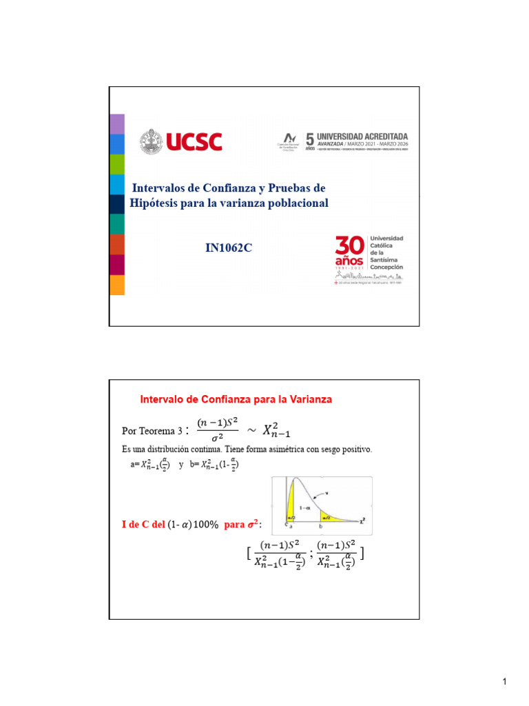 IC y PH de Varianza | PDF | Métodos y materiales de enseñanza