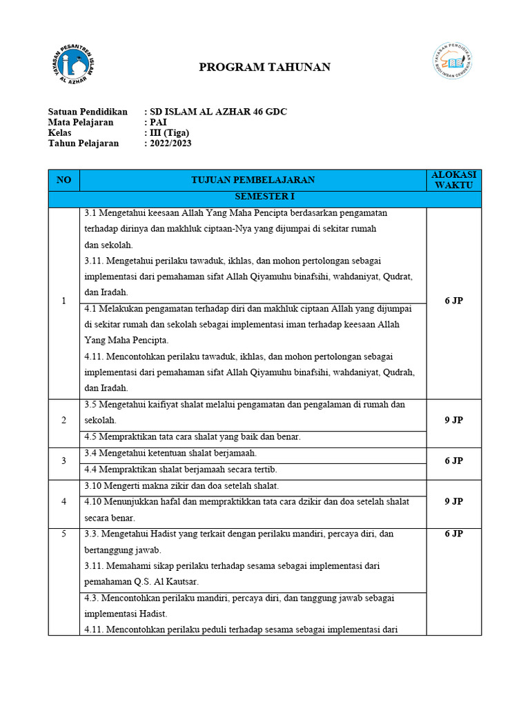 Format Prota Pai Kelas 3 TP 2022-2023 | PDF