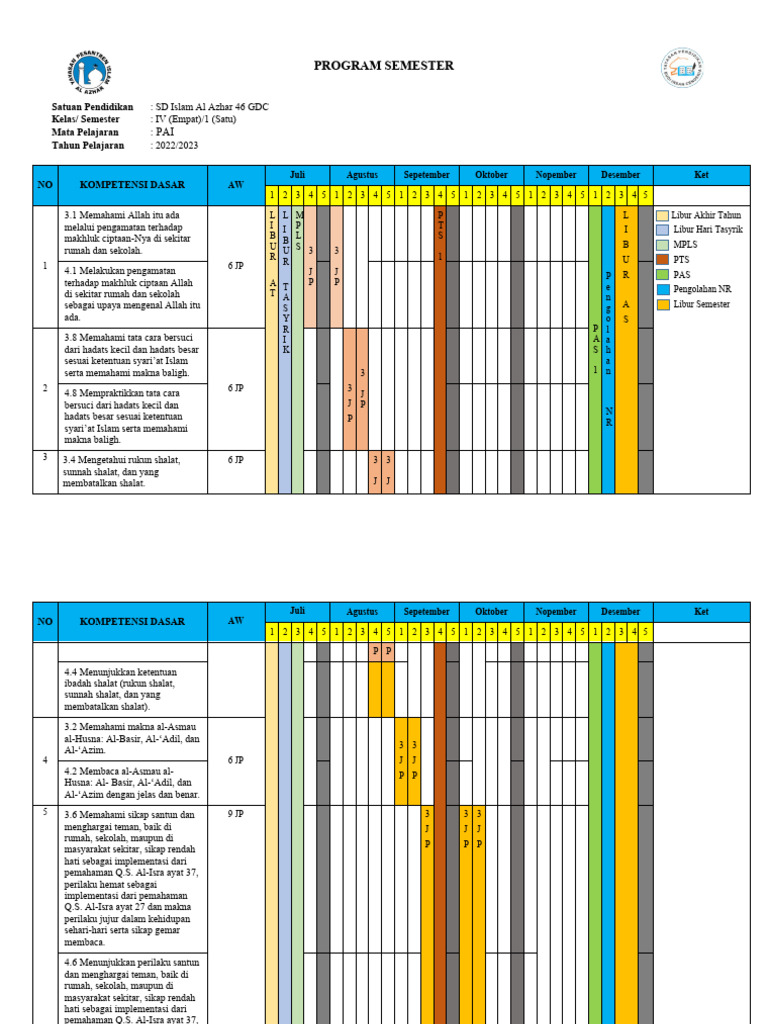 Prosem Pai Kelas 4 TP 2022-2023 | PDF