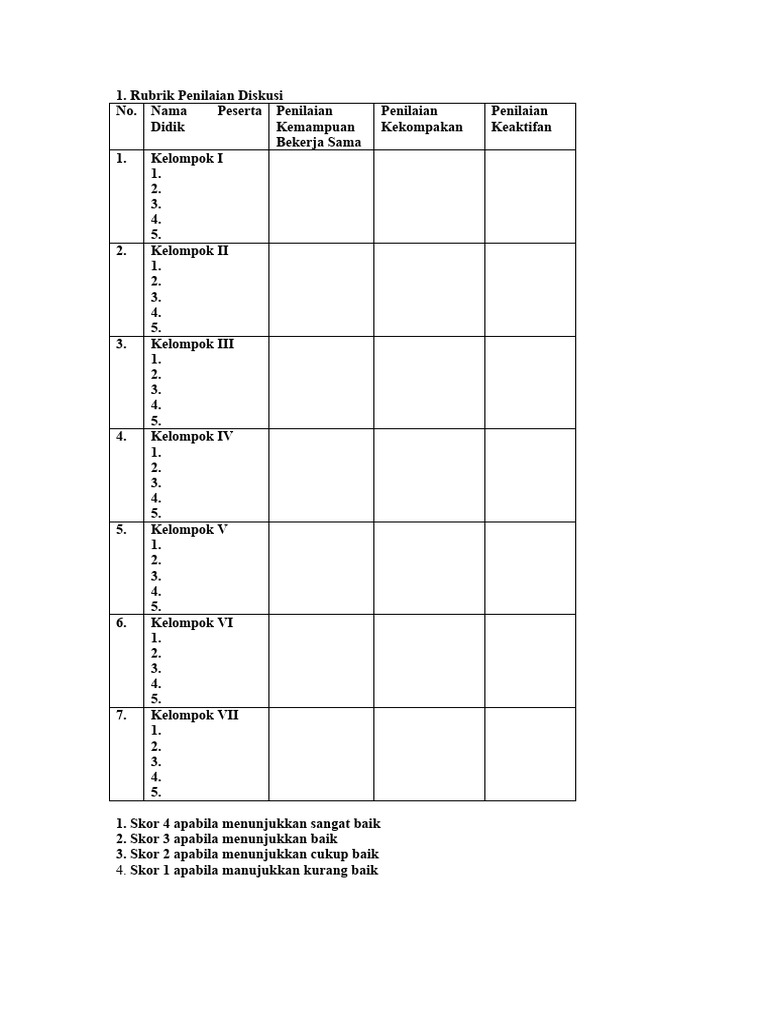 Rubrik Penilaian Diskusi | PDF
