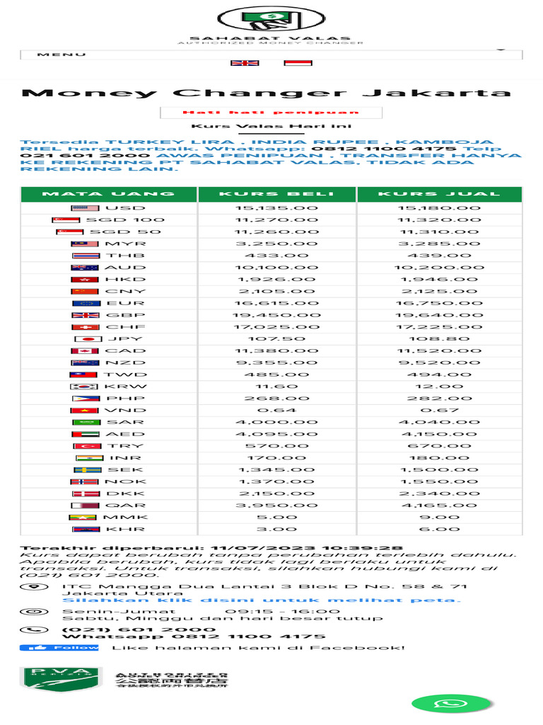 Money Changer Jakarta PT. Sahabat Valas | PDF