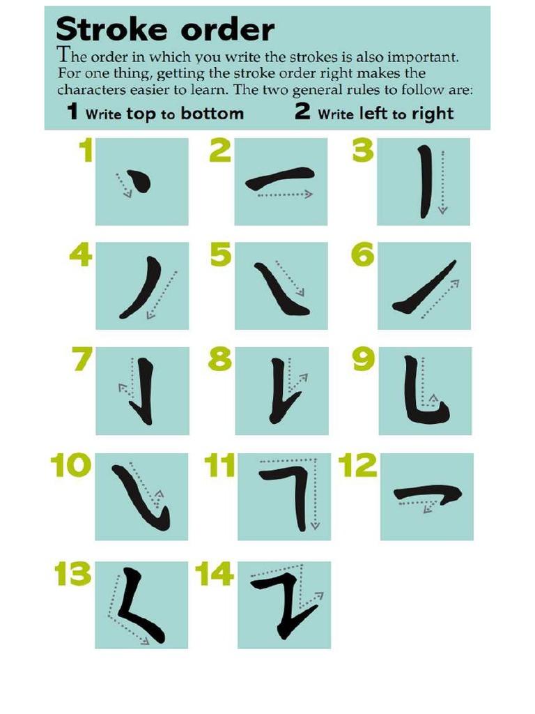 Mandarin Stroke | PDF