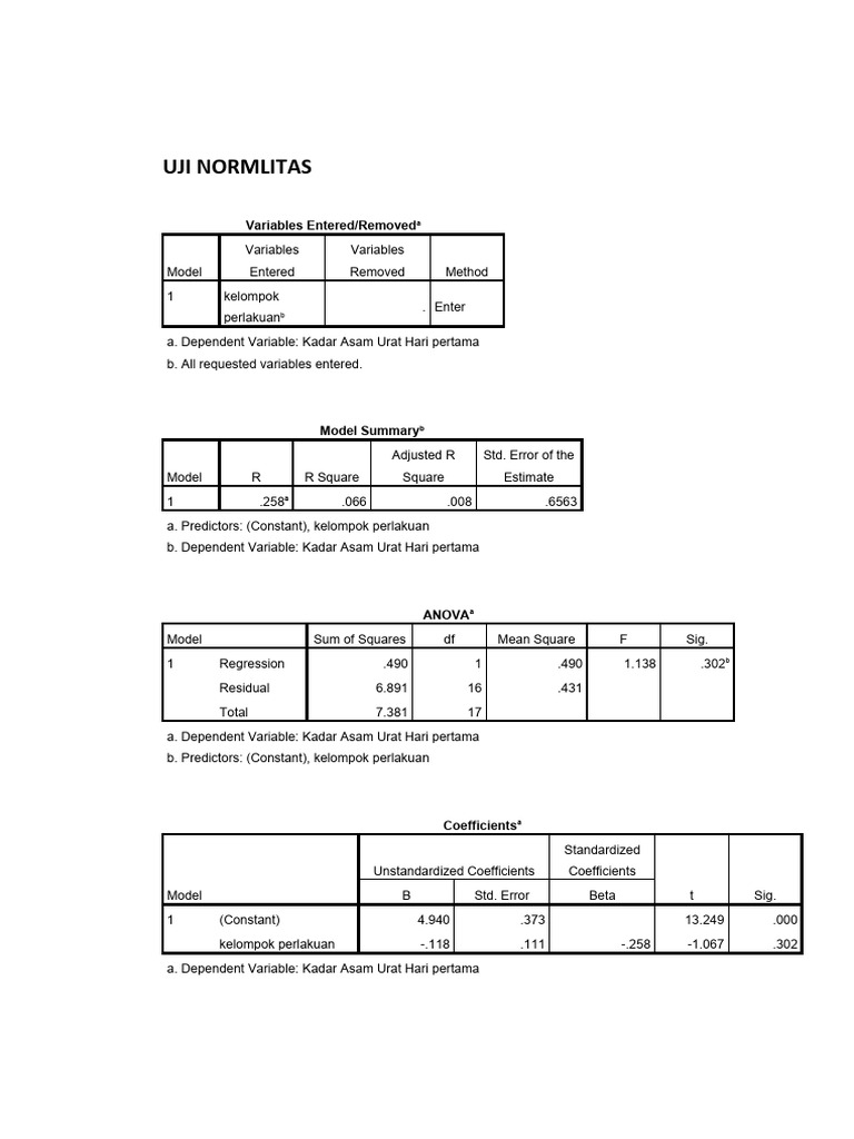 Uji Anova Satu Arah | PDF | Errors And Residuals | Actuarial Science