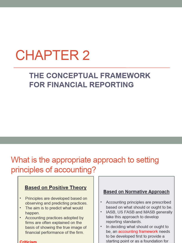 Far410 Chapter 2 Conceptual Framework | PDF | Financial Capital ... Far410 Chapter 2 Conceptual Framework | PDF | Financial Capital ...