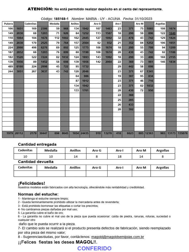Ultima Planilla Magol | PDF