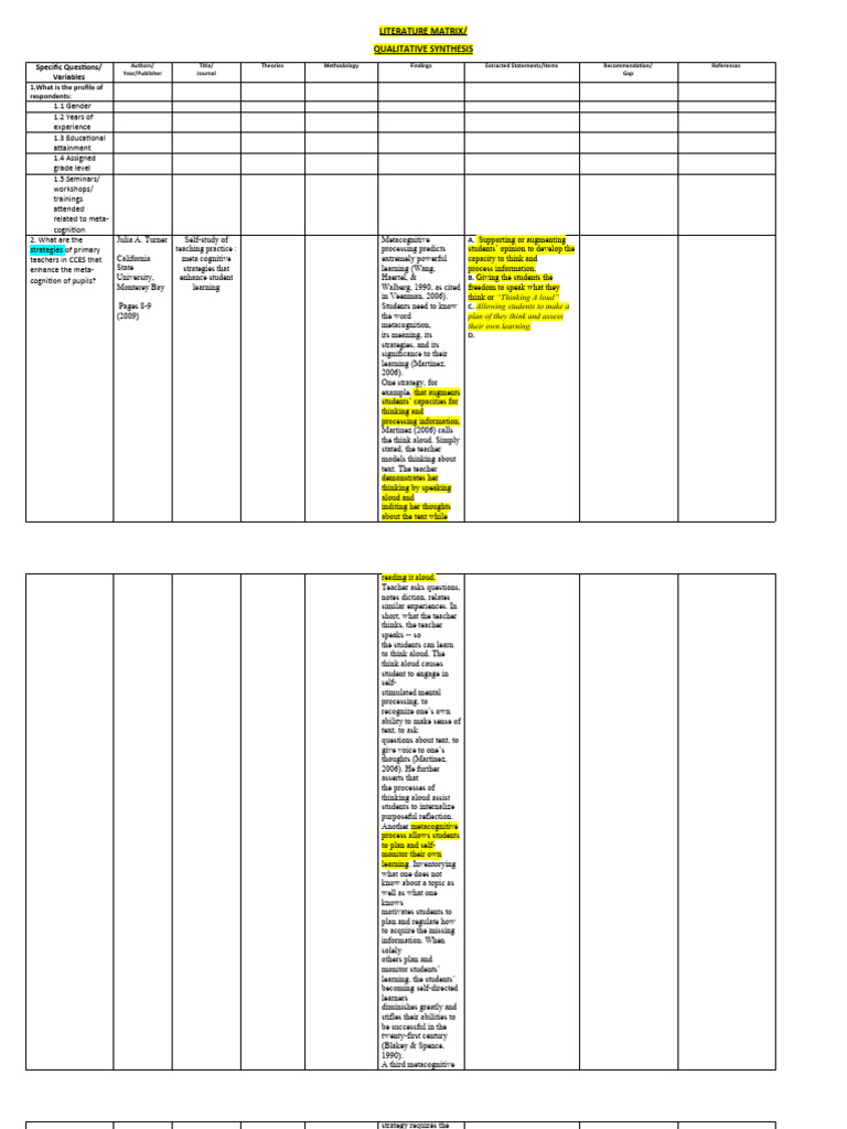 Updated Qualitative Synthesis Template 1 | PDF | Educational Assessment ...