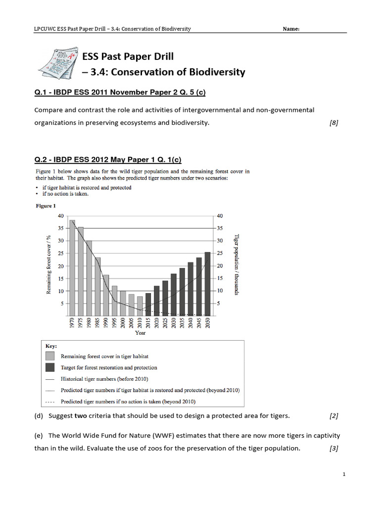 ESS PPD 3.4 Conservation of Biodoiversity 2023 | PDF | Conservation ...