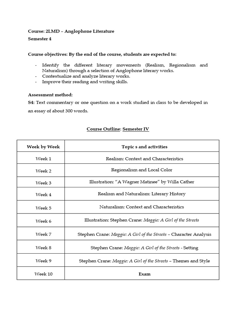 Anglophone Literature: Realism & Naturalism | PDF