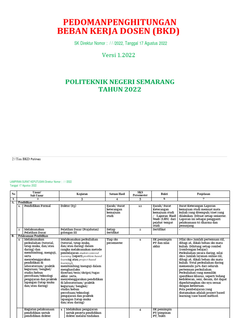 brik-BKD-2021 Polines | PDF