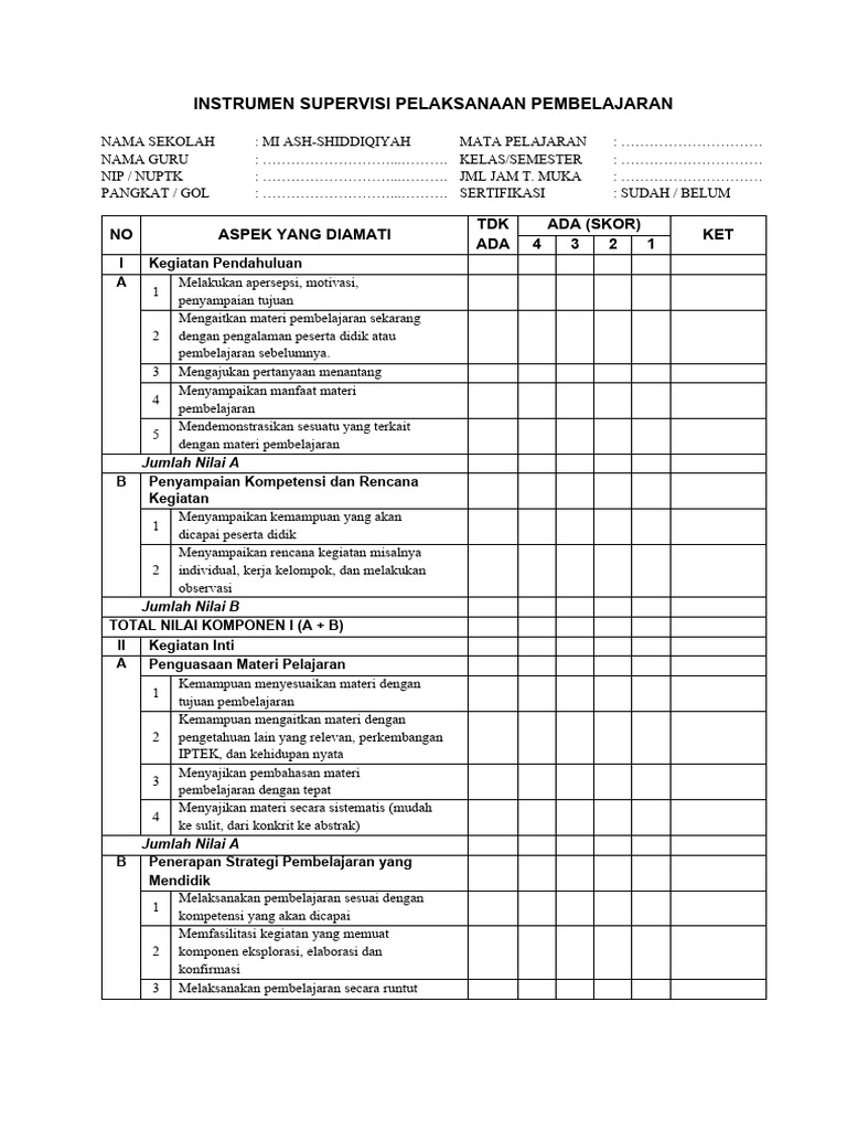 Instrumen Supervisi Pelaksanaan Pembelajaran | PDF | Karier & Perkembangan | Seni