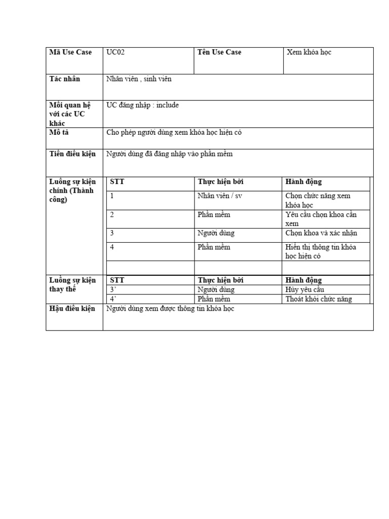 mô tả usecase | PDF