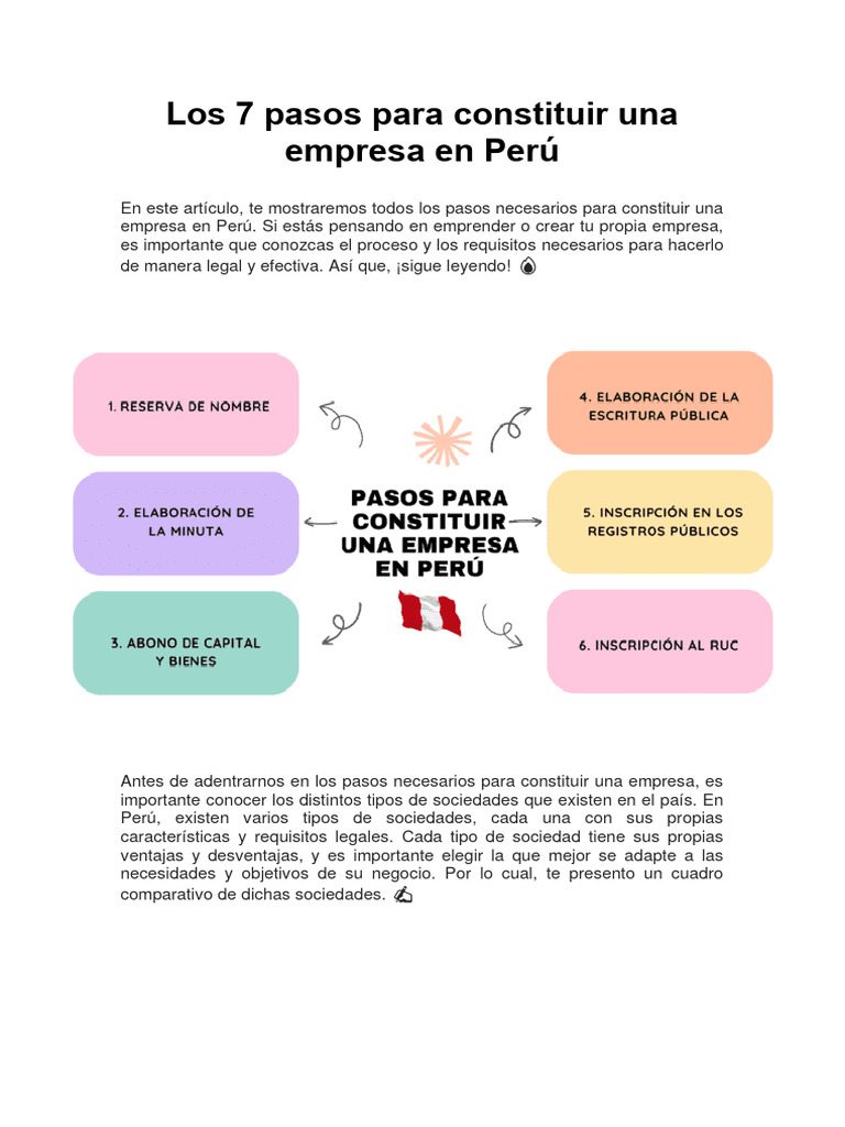 Los 7 Pasos para Constituir Una Empresa en Perú 1 | PDF | Business