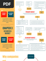 INS200 Final Exam | PDF