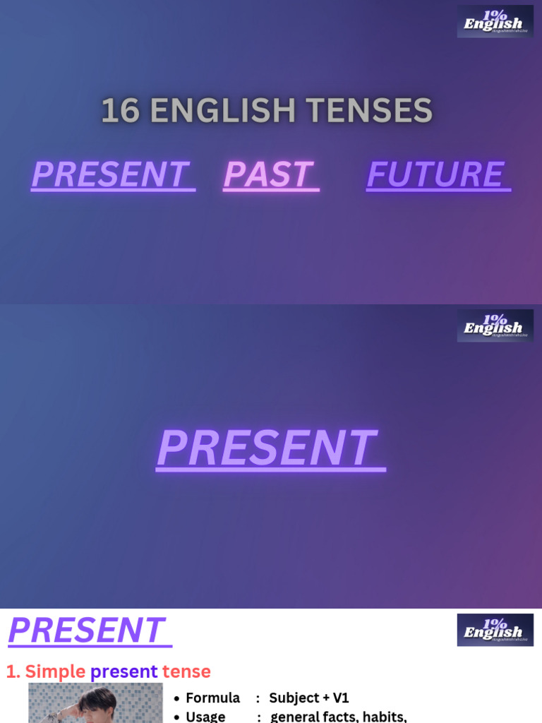 16 English Tenses | PDF | Grammatical Tense | Perfect (Grammar)