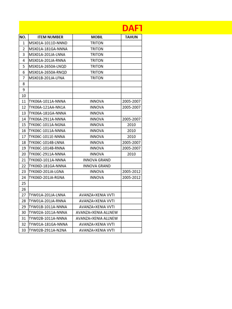 List Harga NHF Ta | PDF
