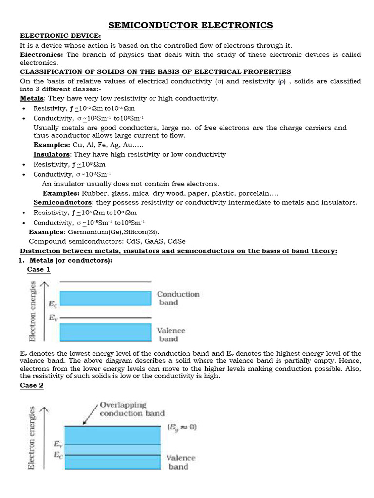 Semiconductor Electronics | PDF | P–N Junction | Semiconductors