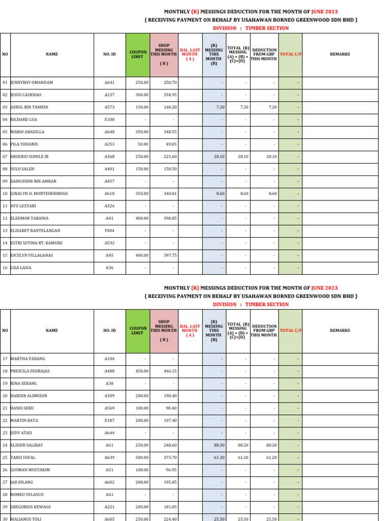 Statement Greenwood - Timber Section - June 2023 - R | PDF