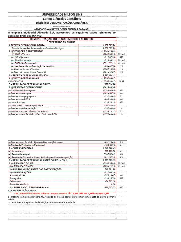 Dc-Nl-Atividade Avaliativa-Dva-Ap2-2023-Enunciado | PDF | Imposto de Renda | Setor privado